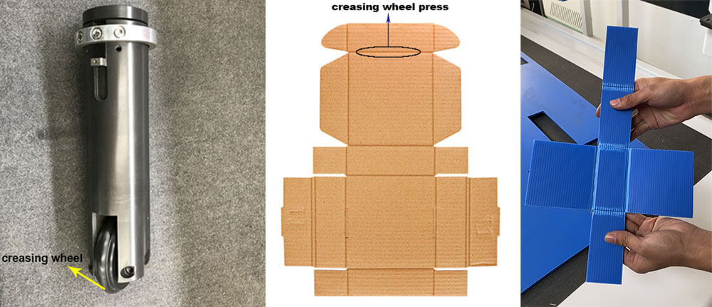 Works Tools Of CNC Oscillating Knife Digital Cutting Machine - China CZ CNC